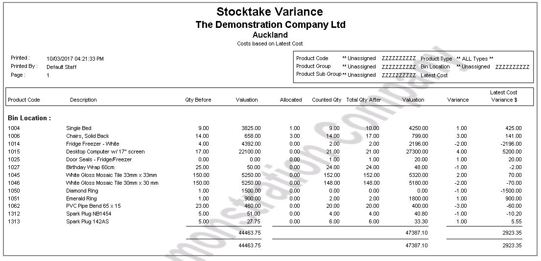 Stocktake Support Manual – Infusion Business Software